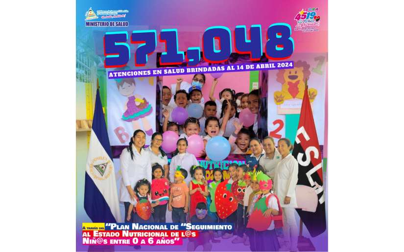 Más de 571 mil acciones se realizaron con el Plan Nacional de ...