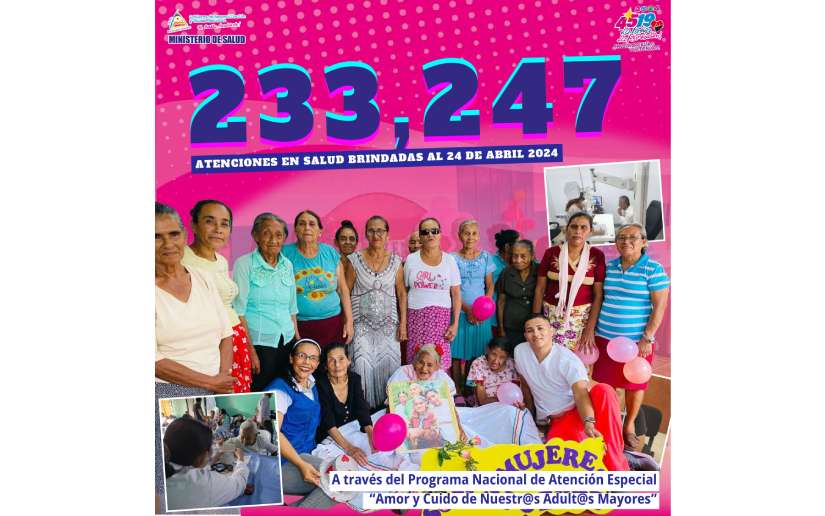 Estas son las atenciones brindadas por el Programa “Amor y Cuido de ...