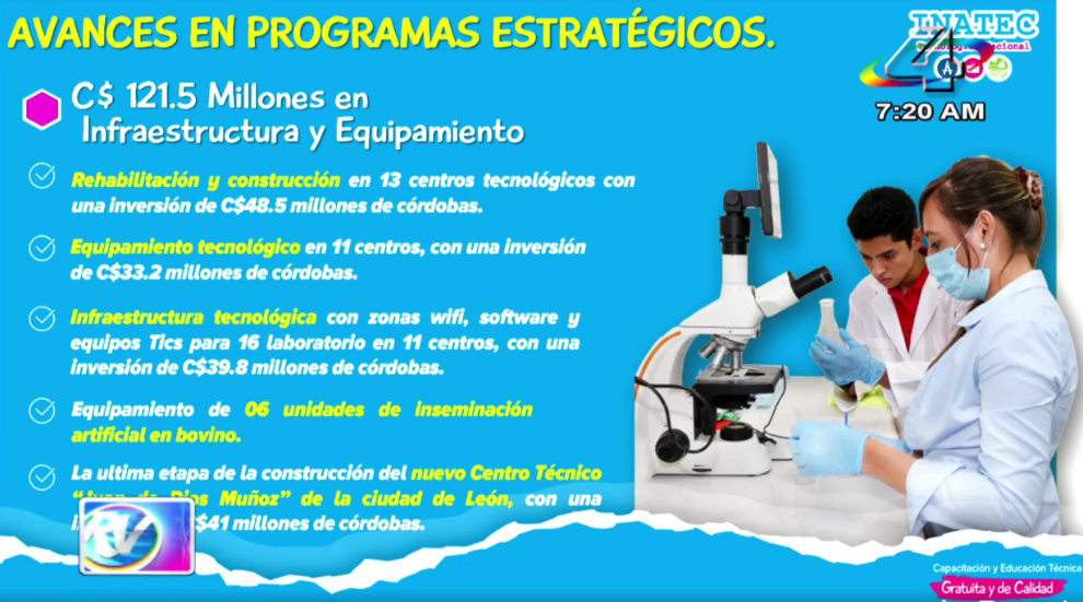 Inatec atendió a más de 300 mil protagonistas en 2020