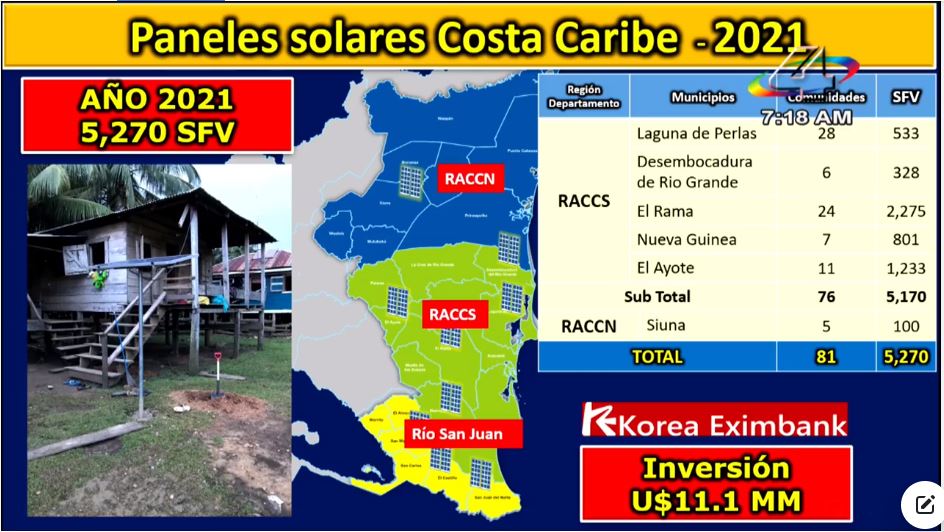 Enatrel tiene proyectado la ejecución de 6 mil 500 millones en 571 ...