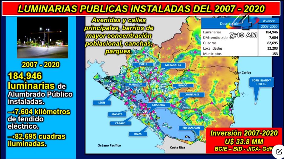 Enatrel tiene proyectado la ejecución de 6 mil 500 millones en 571 ...