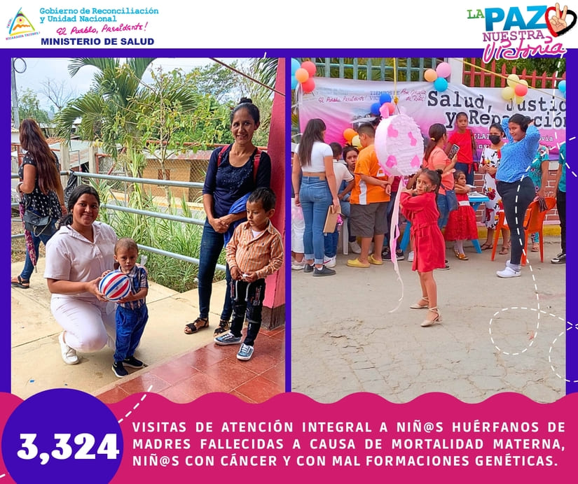 Aquí te mostramos los avances del Programa Amor para los Más Chiquitos ...