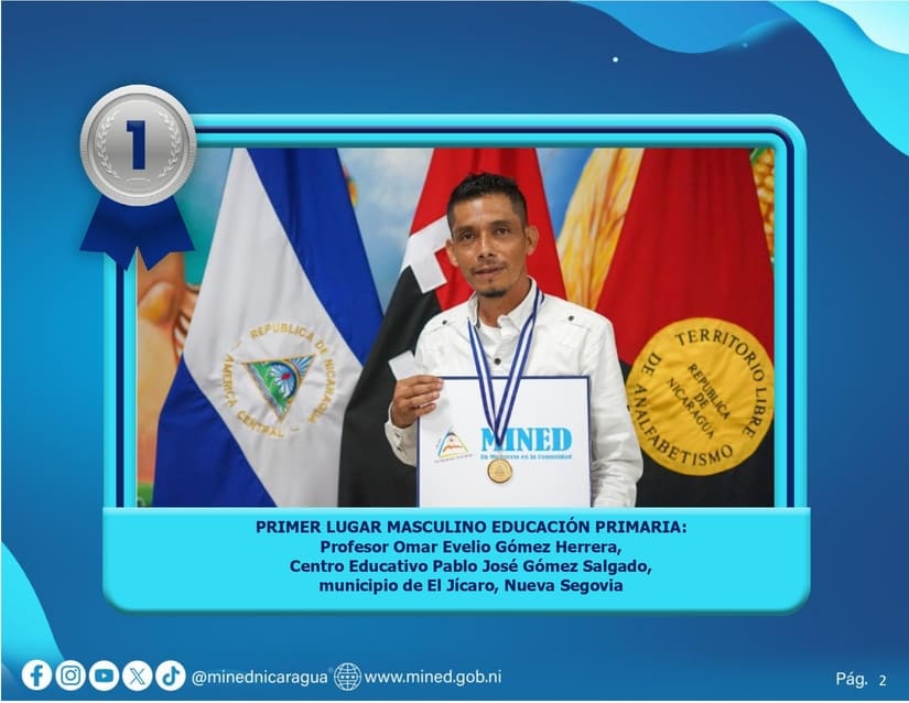 Conozca a los mejores docentes de Primaria y Secundaria del año 2023 en ...