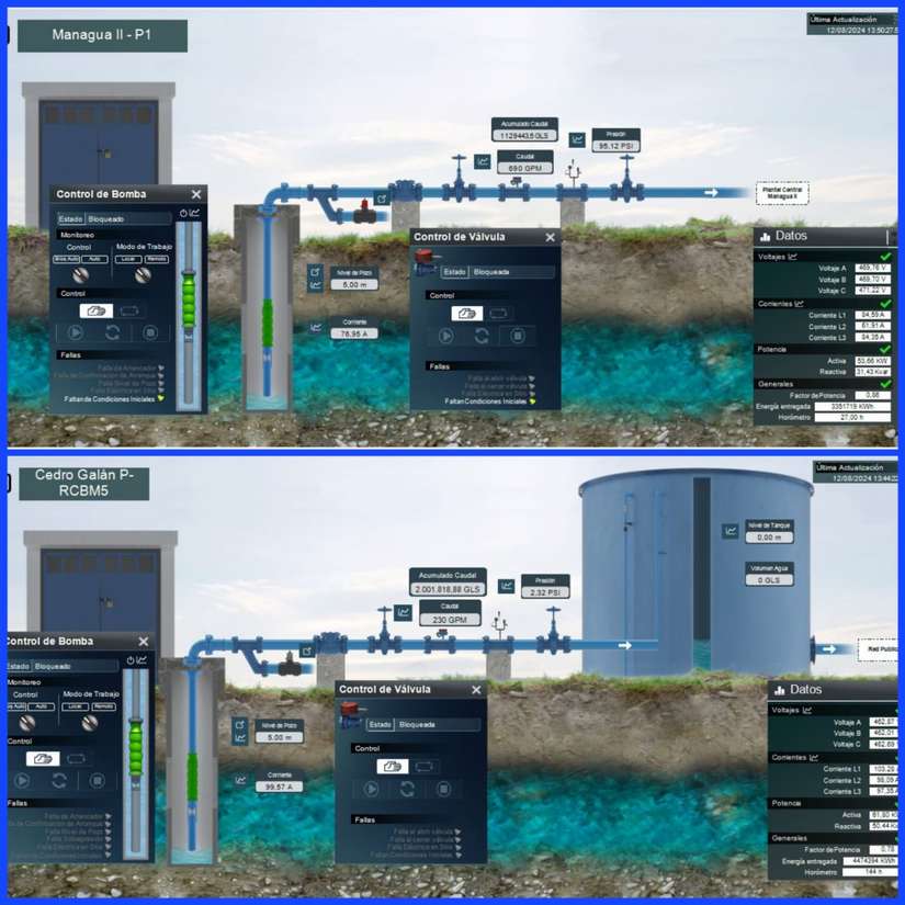 Enacal implementa moderno sistema de producción y almacenamiento de ...