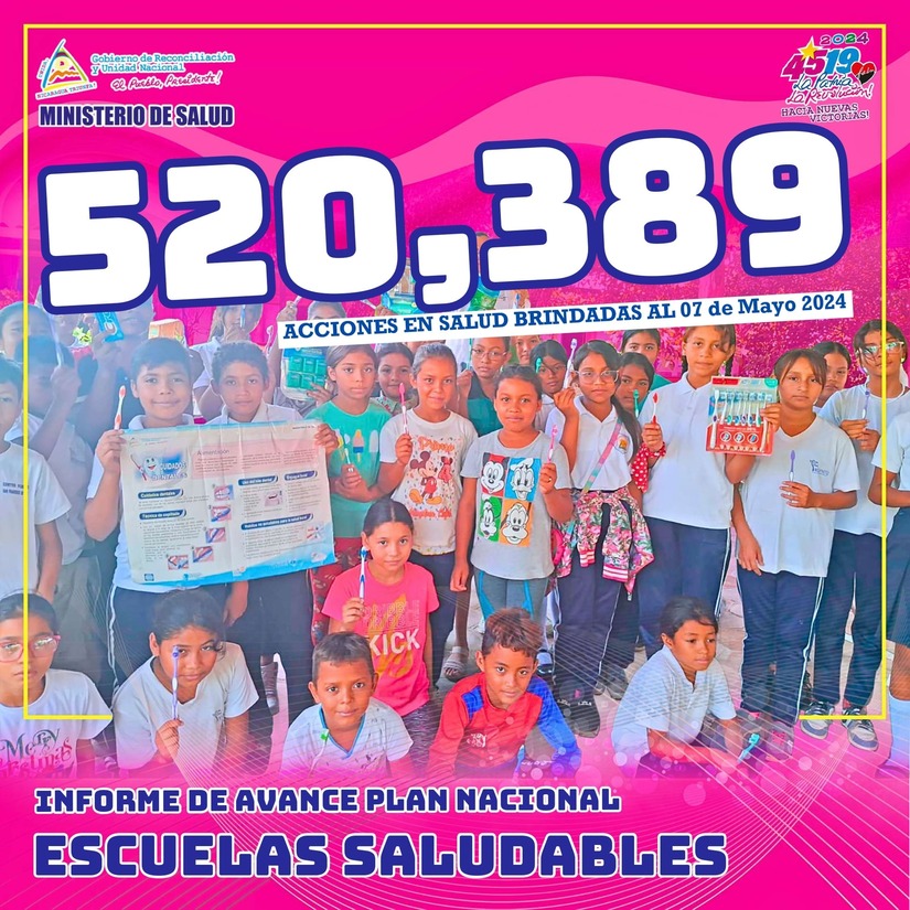 Plan Nacional Escuelas Saludables ha brindado más de 520 mil Atenciones en Salud