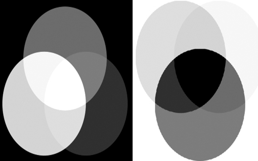 Los colores influyen en tu estado de ánimo